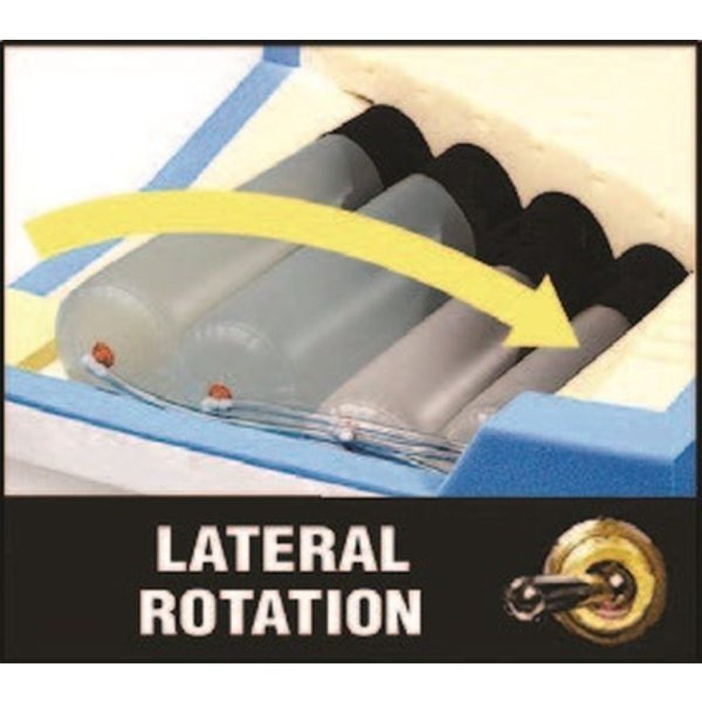 Span America - PressureGuard APM2