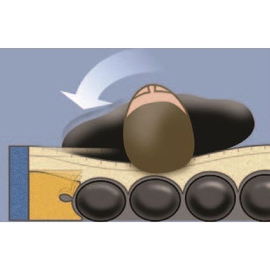 Span America - PressureGuard APM2