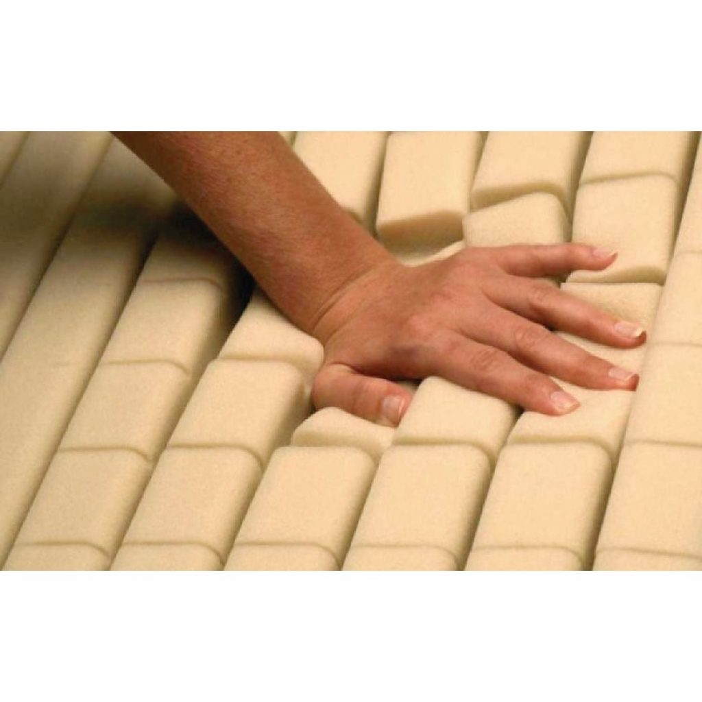 Span America Geo Mattress Plus