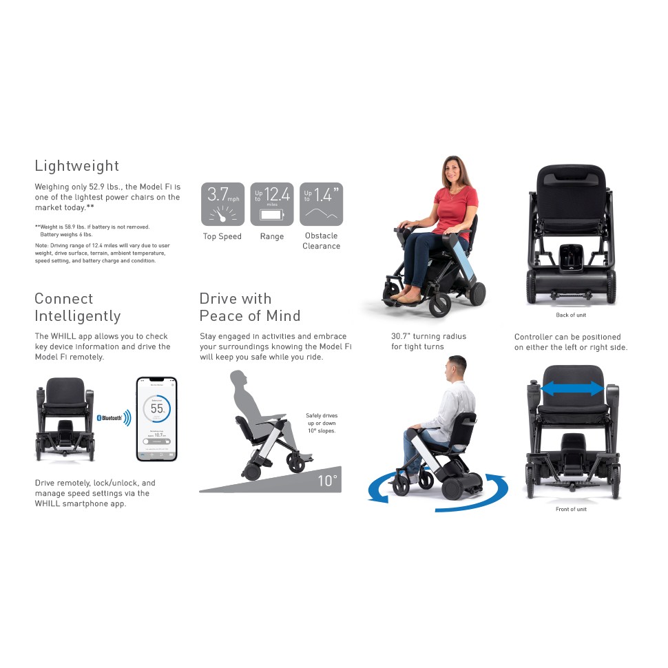 WHILL Model F - Folding Powered Wheelchair - Homepro Medical Supplies